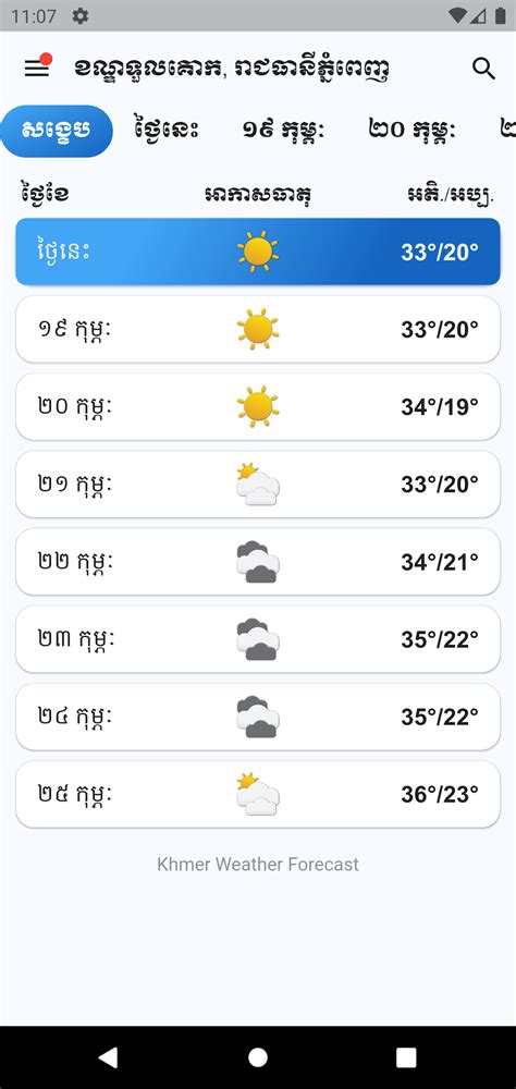 Android 용 Khmer Weather Forecast 다운로드