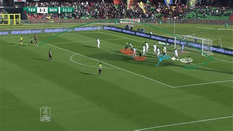 Ternanas Innovative Application Of Set Piece Strategies Set Piece Analysis Total Football