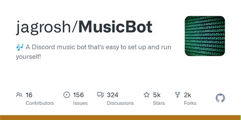 issues · jagrosh musicbot · github