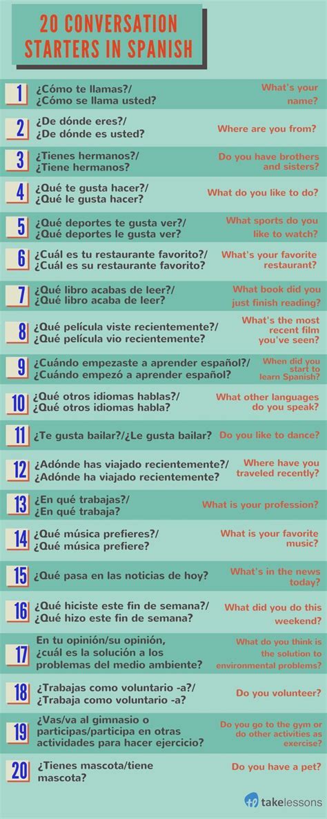 Beginner Basic Spanish Phrases Printable