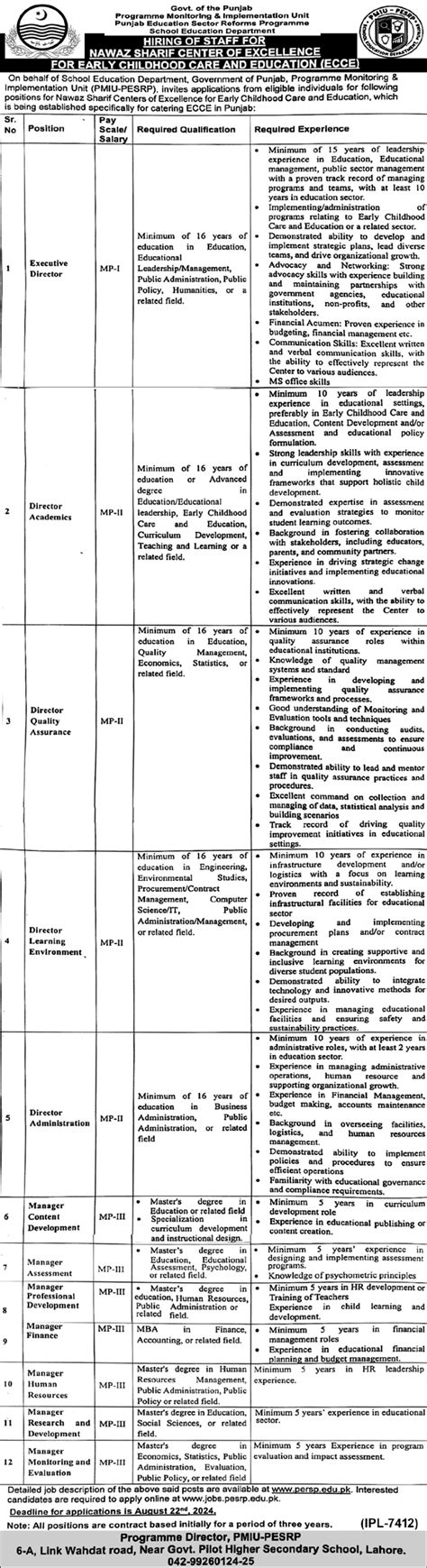 Program Monitoring And Implementation Unit Lahore Jobs 2025 Job Advertisement Pakistan
