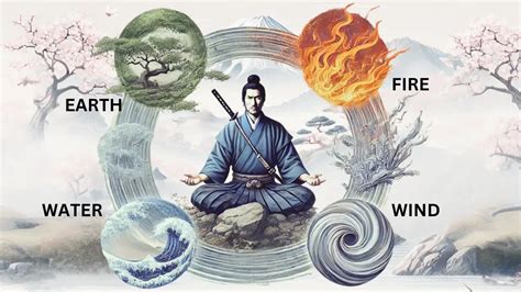 Miyamoto Musashi Legendary Samurai Warrior