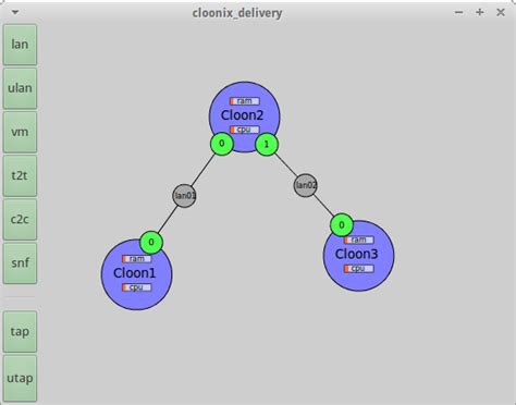 How To Run X Applications On A Guest Vm In The Cloonix Network Simulator Open Source Routing