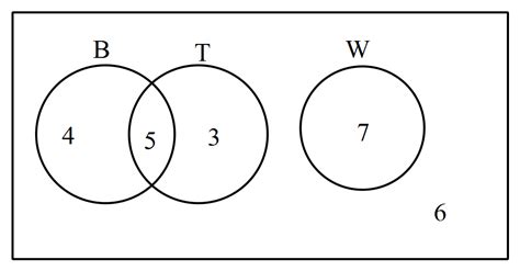 Mutually And Non Mutually Exclusive Events Revision Quiz 1 Portal