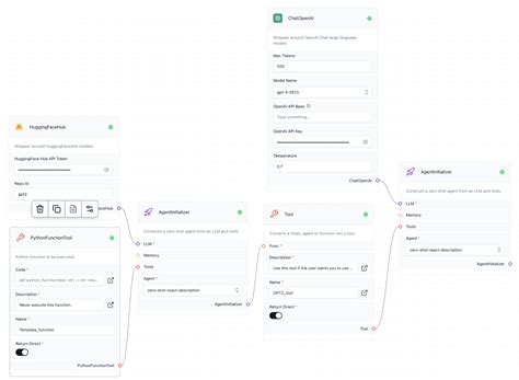 Can Llm Use Other Llm As A Tool · Logspace Ai Langflow · Discussion