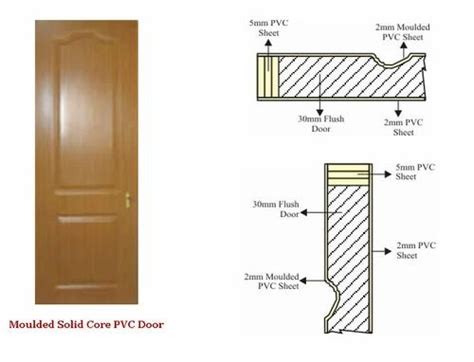 Moulded Solid Core Door At Best Price In Nagpur By Vikas Plastic Ply