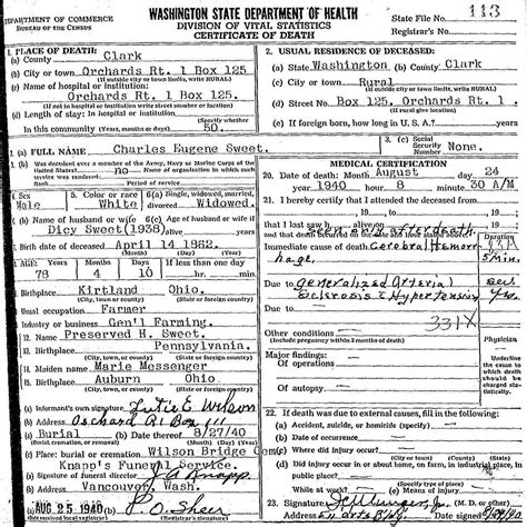 Charles Eugene Sweet 1862 1940 Find A Grave Memorial