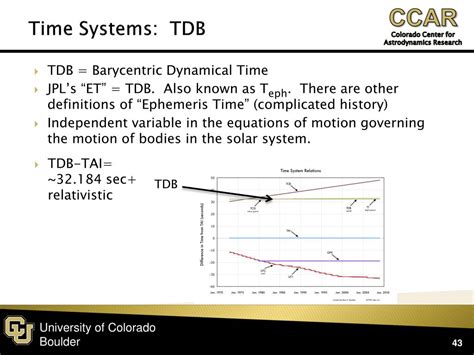 Ppt Asen 5070 Statistical Orbit Determination I Fall 2012 Professor