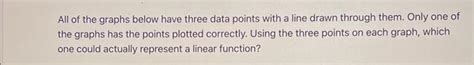 solved all of the graphs below have three data points with a