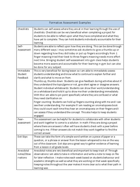 Formative Assessment Chart Pdf Pedagogy Behavior Modification