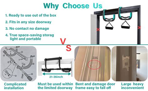 I Therau Klimmzugstange Türrahmen Tragbare Pull Up Bar Door Türreck