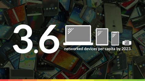 Wi Fi Capacity Requirements Designing Wireless Networks For Device Density Ekahau