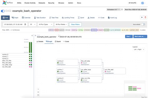 apache airflow 开源最顶级的分布式工作流平台 csdn博客