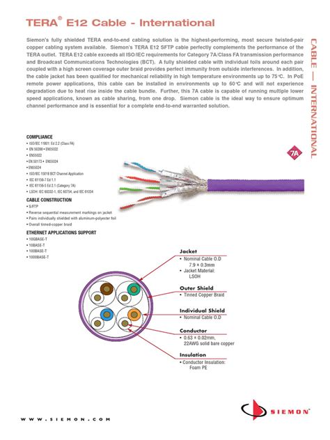 Siemon Tera E12 Cable Internationalspec Sheet Pdf