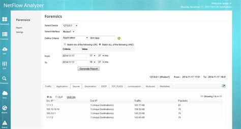 网络带宽监控 故障诊断报告 Netflow Analyzer网络流量分析