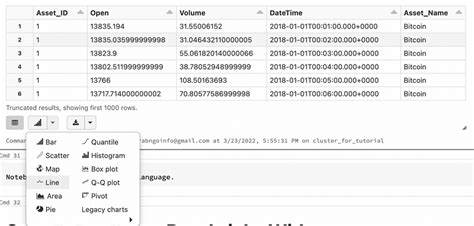 databricks widgets in python notebook