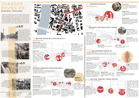 Theories Of Architecture And Urbanism Taylors University Bachelor In Architecture E Portfolio