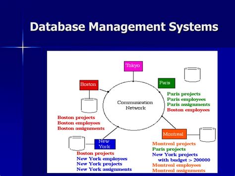 PPT Distributed Database Systems PowerPoint Presentation Free Download ID