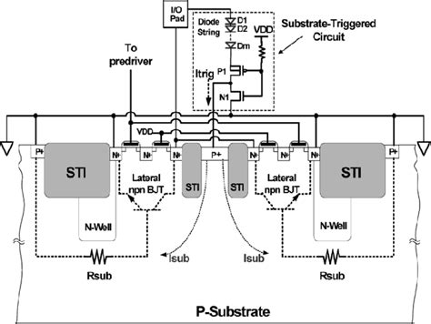 Figure From On Chip ESD Protection Design With Substrate Triggered Technique For Mixed Voltage