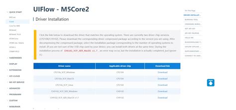 Uiflowでm5stack Core2のプログラミング Tsuneラボ 実験記録