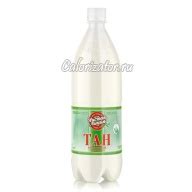 Анализатор калорийности продуктов - Calorizator.ru
