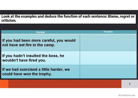Conditional Type Three General Gramm English ESL Powerpoints