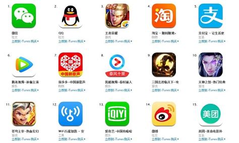 为什么电脑上的软件称为软件，手机上的软件却叫做应用或者是app 天极下载