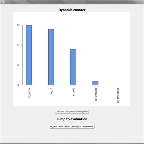 Interactive Graph Using Sliders Download Scientific Diagram