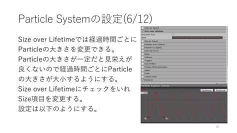 Unity Particle Systemで翼を表現する Pptx
