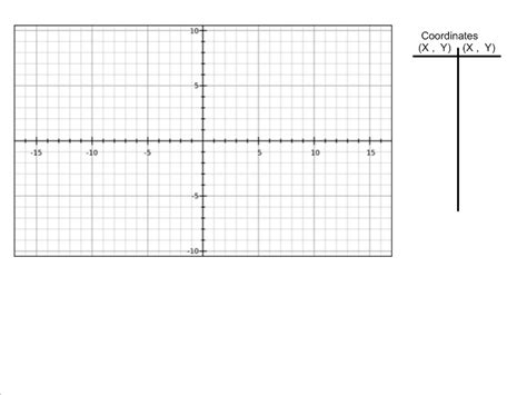 Linear Equations From Coordinates SmartBoard