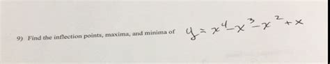 Solved Find The Inflection Points Maxima And Minima Of Y Chegg