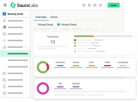 Testing Solutions For Financial Services Sauce Labs Testing Solutions For Financial Services Sauce Labs