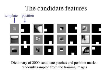 Ppt Sharing Features For Multi Class Object Detection Powerpoint