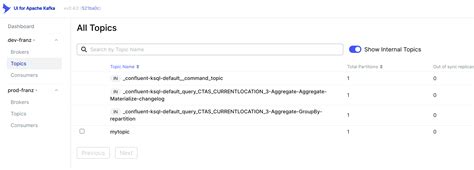kafka ui with upstash kafka · issue 31 · upstash issues · github