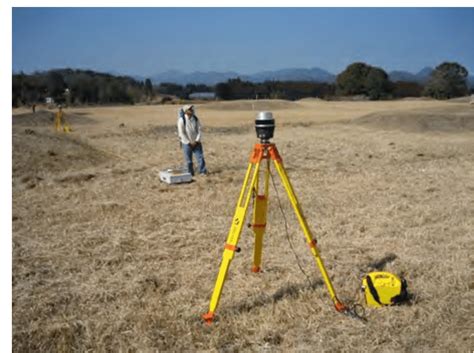 Three Dimensional Gpr Using A Rotary Laser Positioning System Rlps Download Scientific Diagram