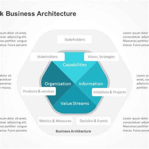 Software Architecture PowerPoint Template