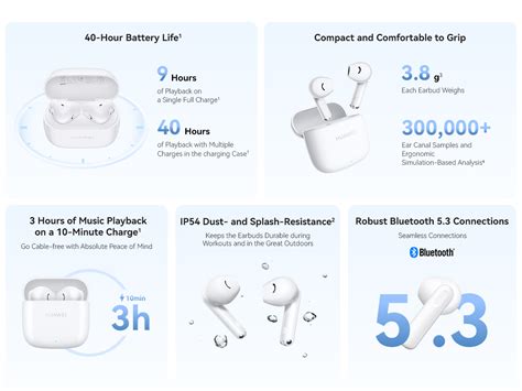 Huawei Freebuds Se Earphone Shopee Philippines