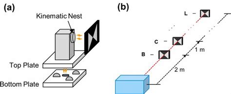 A Contrast Target Mounted On A Kinematic Seat So It Can Be Moved From