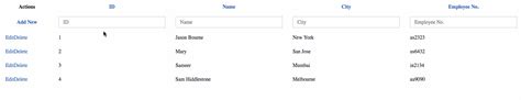 smart tables with angular in this tutorial we are going to learn