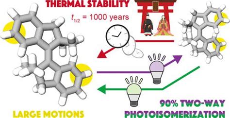 空间位阻的硬二苯乙烯光开关提供大运动、90 双向光异构化和高热稳定性 The Journal Of Organic Chemistry X Mol