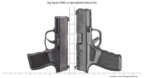 Sig Sauer P365 Vs Springfield Hellcat Pro Size Comparison Handgun Hero