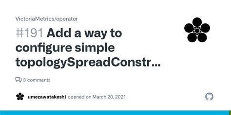 Add A Way To Configure Simple Topologyspreadconstraints And Poddisruptionbudget · Issue 191