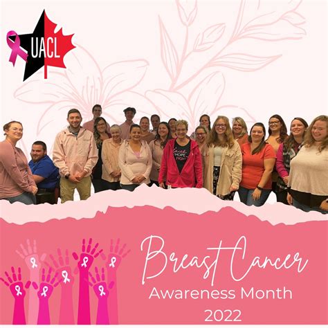 Earlydetectionsaveslives Breastcancerawarenessmonth