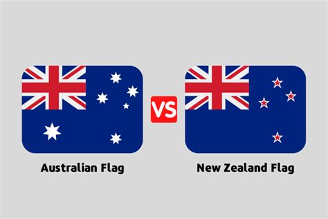 New Zealand Flag Vs Australian Flag Flagpole And Australian Flag Plus