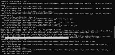 No Labelled Videos And Plots Created After Analyzing And I Also Cannot
