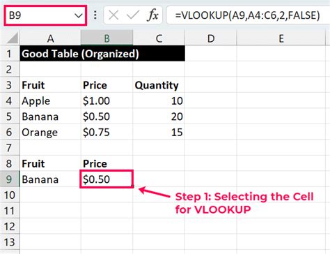 Using VLOOKUP Function In Excel Step By Step Guide