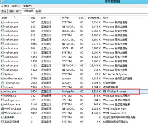 Iis系列：三、管理应用程序池管理iis应用程序池 Csdn博客