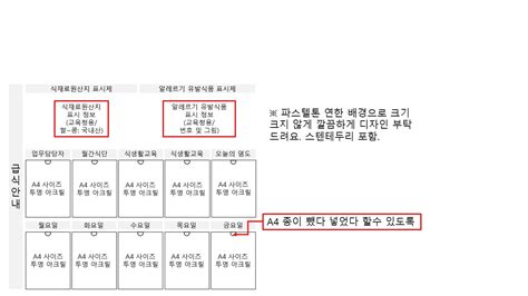 사인웹시스 작업 진행상황 급식소 게시판 견적 요청