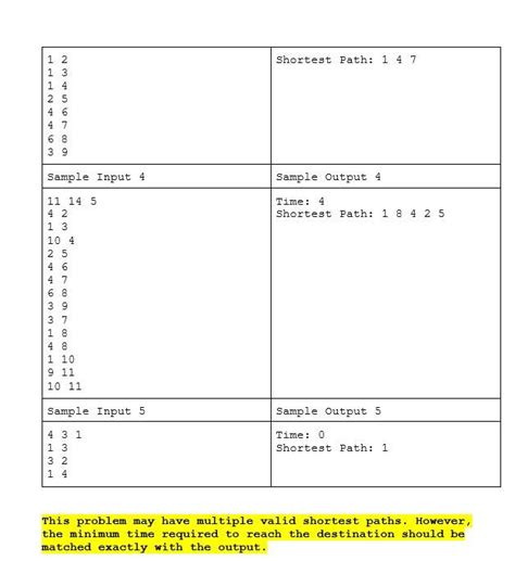 Solved You Have To Use JAVA For Each Problem Take Chegg Com