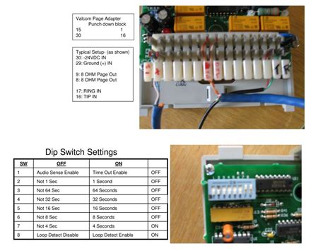 Ppt Overhead Paging Part Numbers Manufacturer Valcom Powerpoint